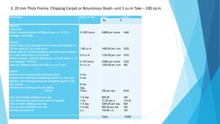 Rate analysis road work in Estimation & Rate Analyisis | PPTX