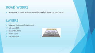 Rate analysis road work in Estimation & Rate Analyisis | PPTX