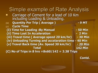 Rate Analysis Site Meeting | PPT