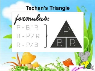 Rate, Base and Presentation | PPT