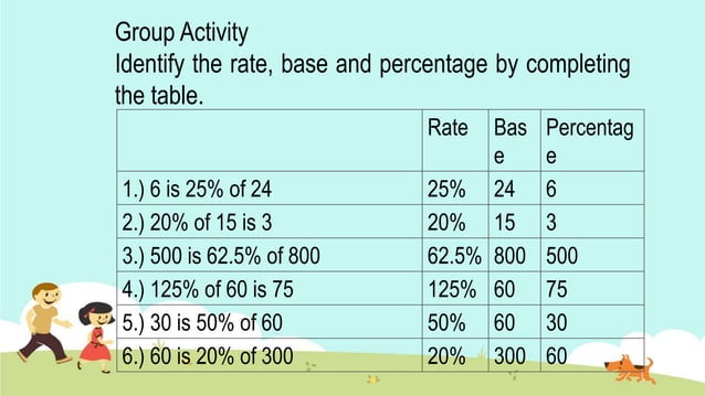 Rate base percentage | PPTX