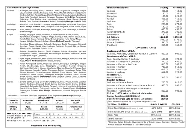 Aj Newspaper Ad Rate Card | PPT