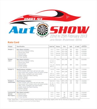 Auto Expo Cost Sheet | PDF