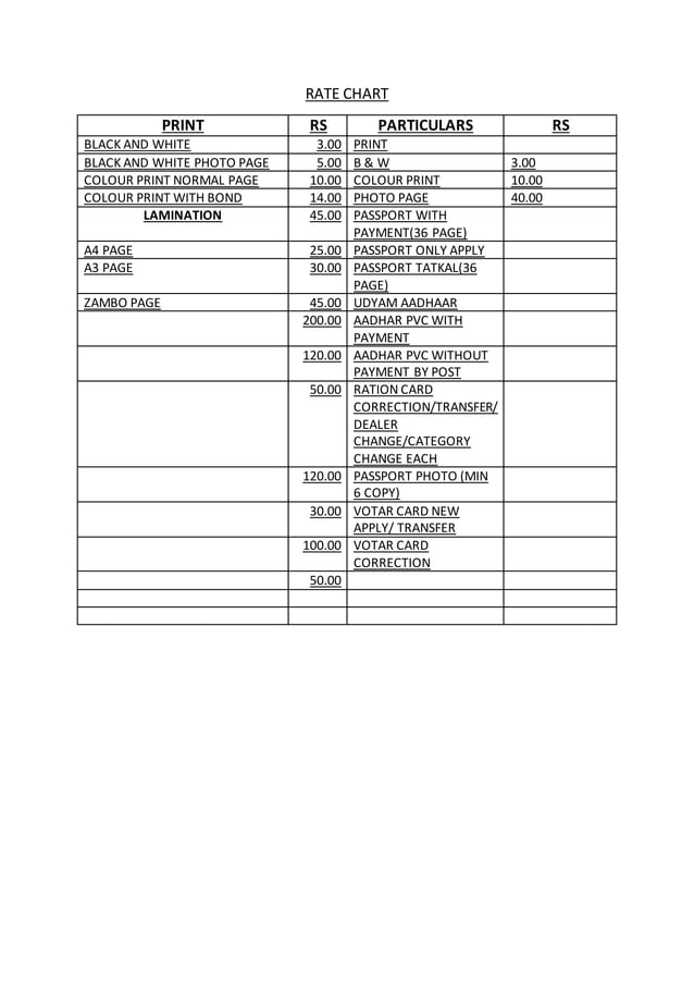 Rate chart | DOCX