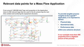 RA TechED - DE10 - Simulation and Optimization of Lines using RAPID ...