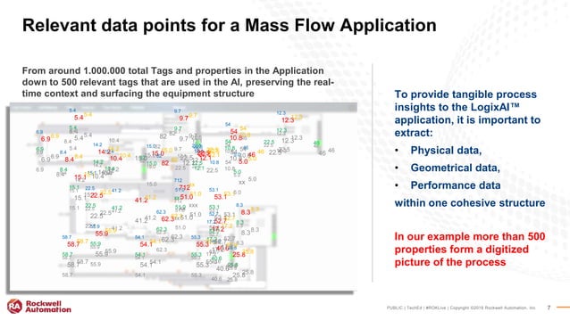 RA TechED - DE10 - Simulation and Optimization of Lines using RAPID ...