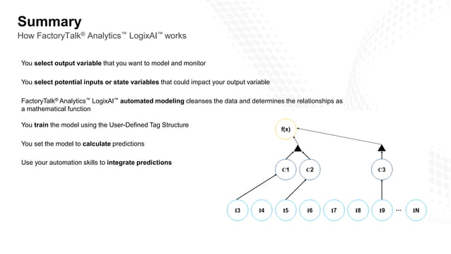 RA TechED 2019 - CL05 Reduce Waste with Logixai | PPT