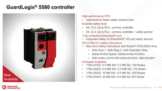 RA TechED 2019 - SS08 - What's New and Coming Soon in Safety Automation ...