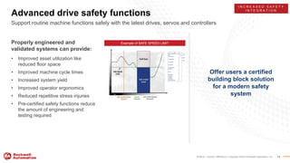 RA TechED 2019 - SS08 - What's New and Coming Soon in Safety Automation ...