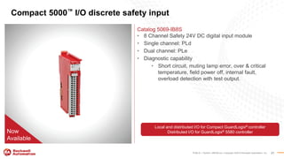 RA TechED 2019 - SS08 - What's New and Coming Soon in Safety Automation ...