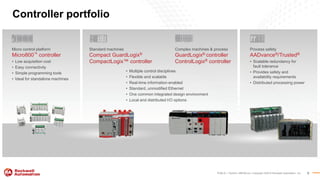 RA TechED 2019 - SS08 - What's New and Coming Soon in Safety Automation ...