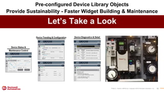 RA TechED 2019 - SY07- Next-Gen Device Library of Preconfigured Objects ...