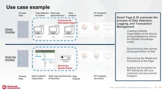 RA TechED 2019 - SY08 - Developing Information Ready Applications using ...
