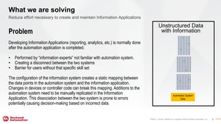RA TechED 2019 - SY08 - Developing Information Ready Applications using ...