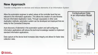 RA TechED 2019 - SY08 - Developing Information Ready Applications using ...