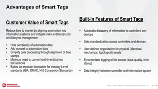 RA TechED 2019 - SY08 - Developing Information Ready Applications using Smart Tags and Rockwell ...