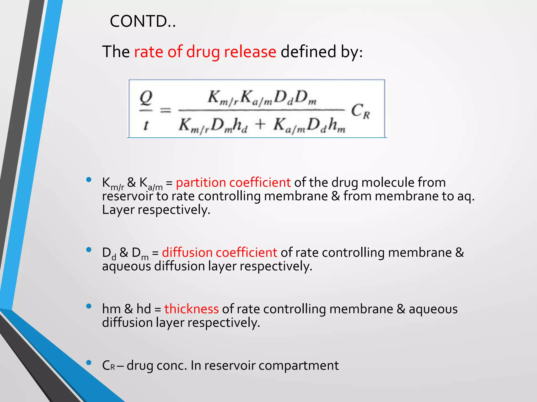 Rate controlled drug delivery system | PPTX
