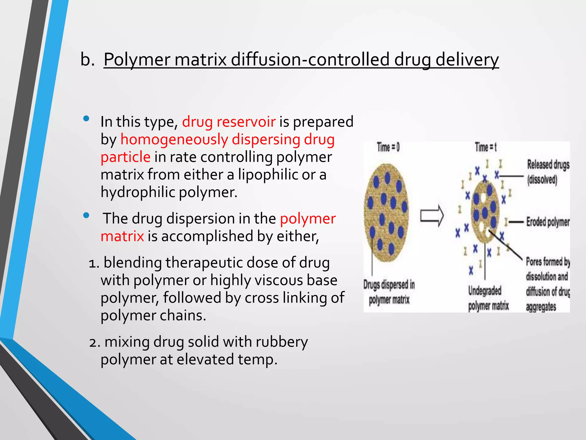 Rate controlled drug delivery system | PPTX