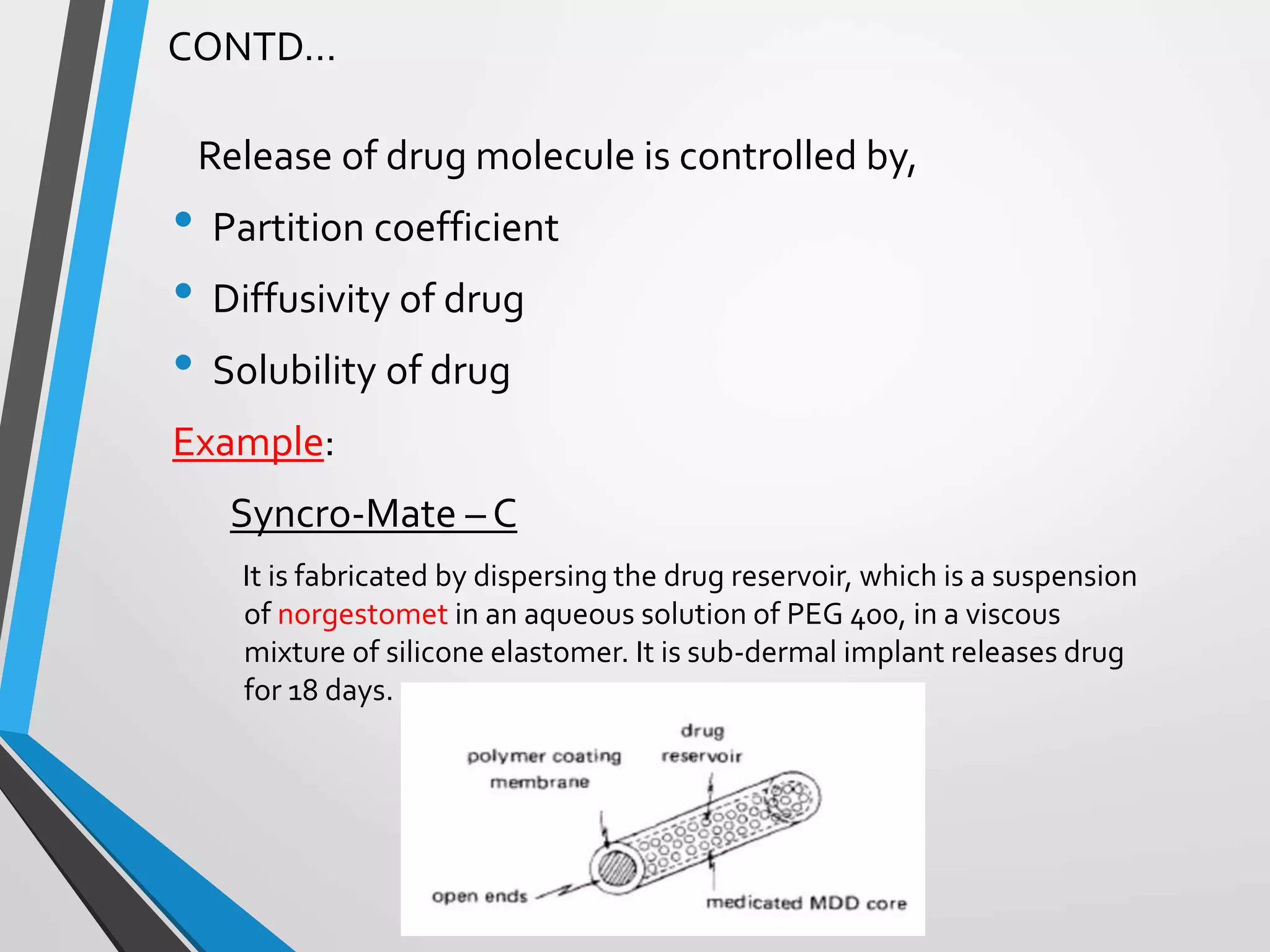 Rate controlled drug delivery system | PPTX