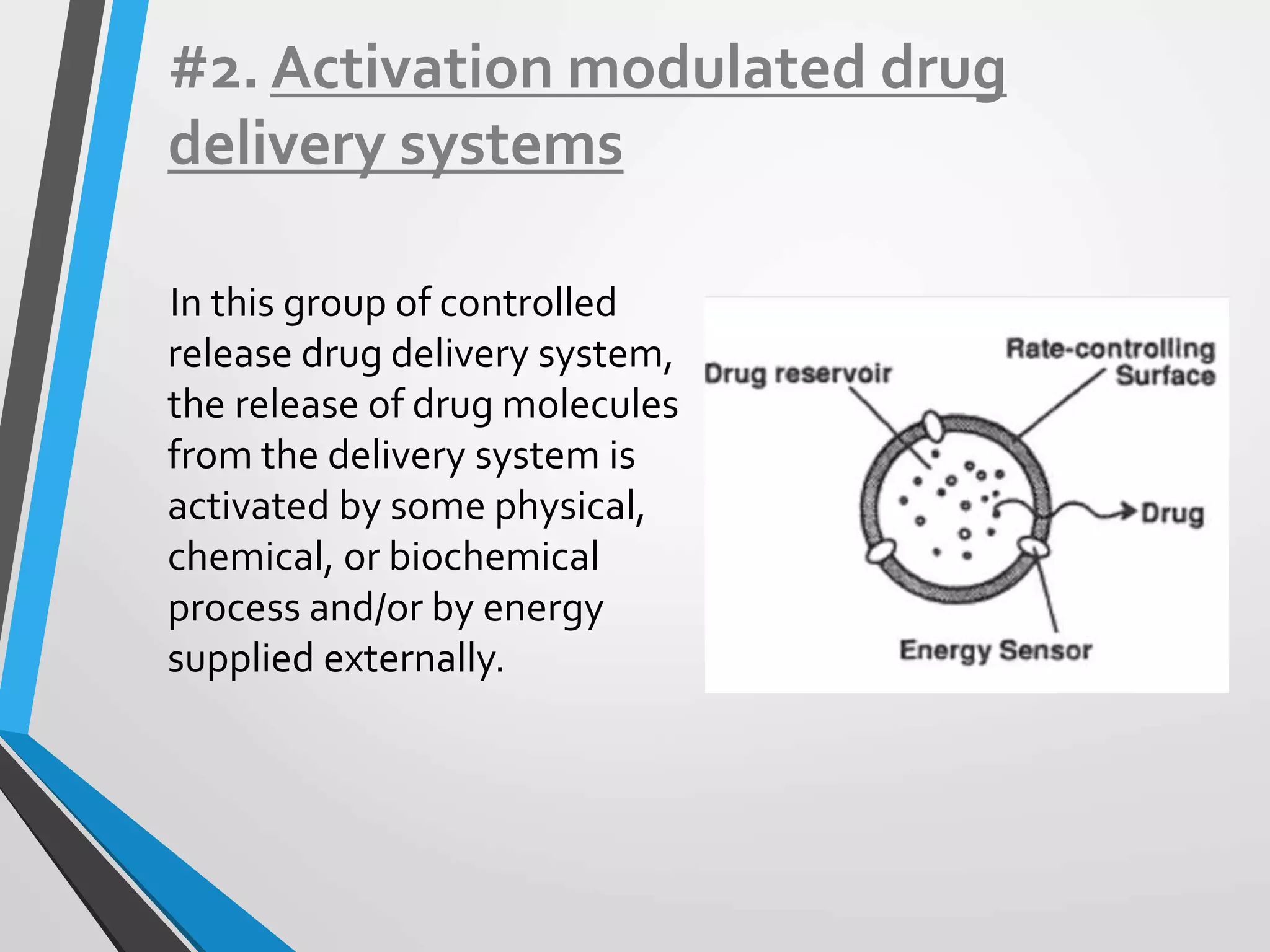 Rate controlled drug delivery system | PPTX
