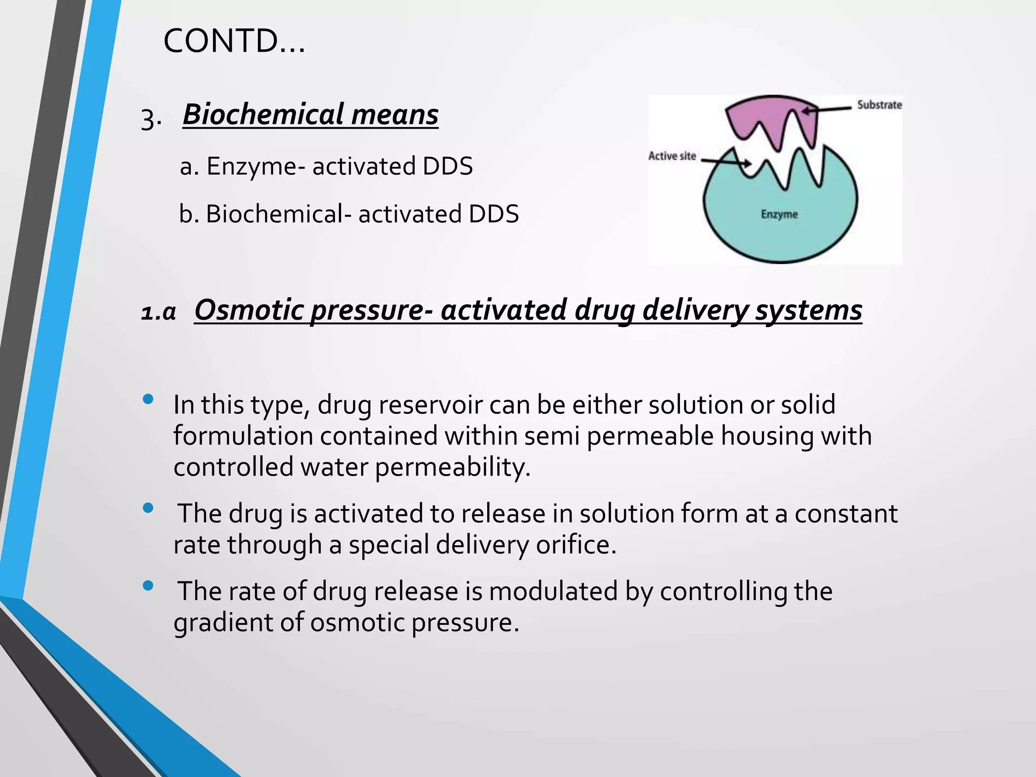 Rate controlled drug delivery system | PPTX