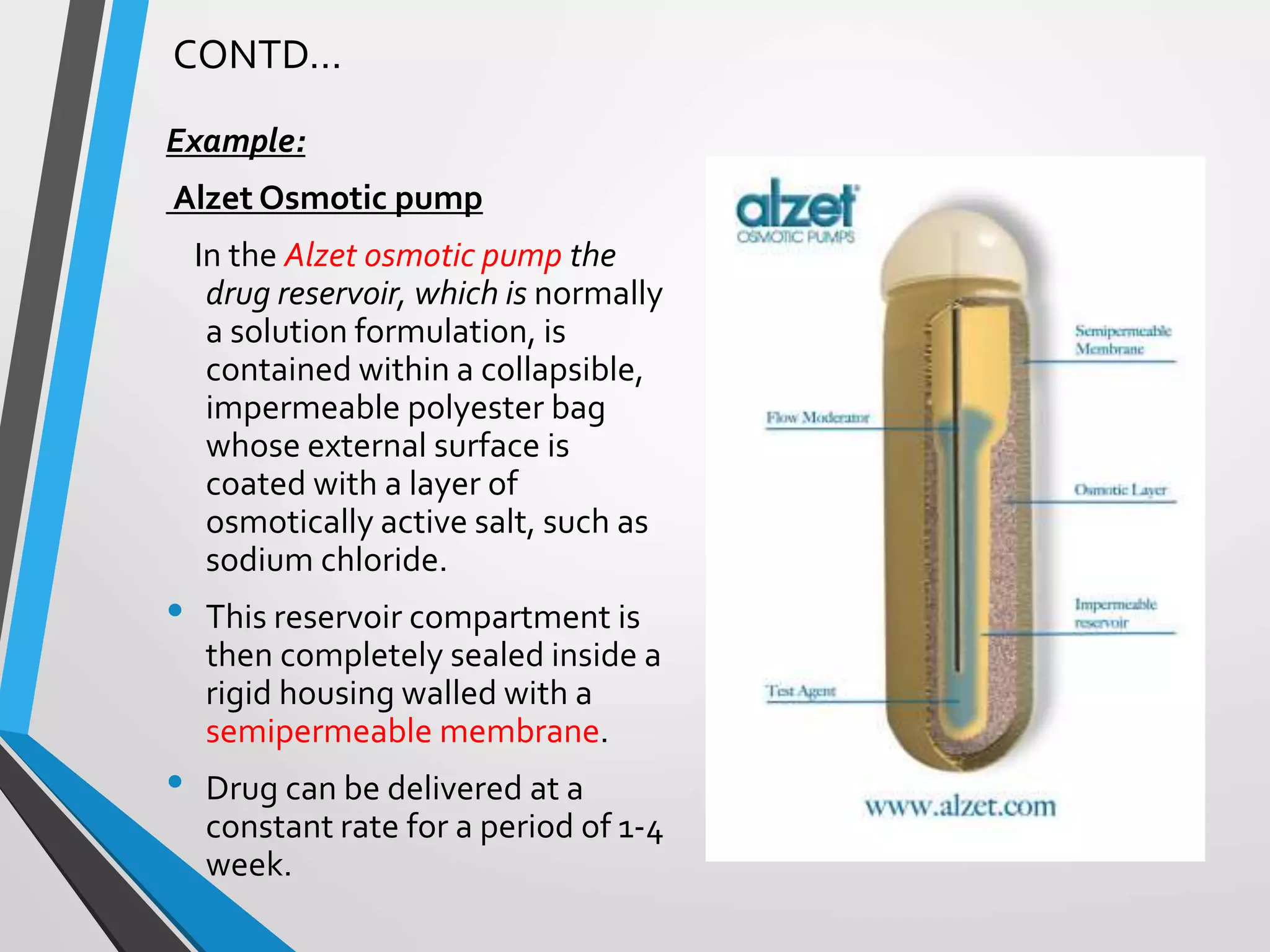 Rate Controlled Drug Delivery System Pptx
