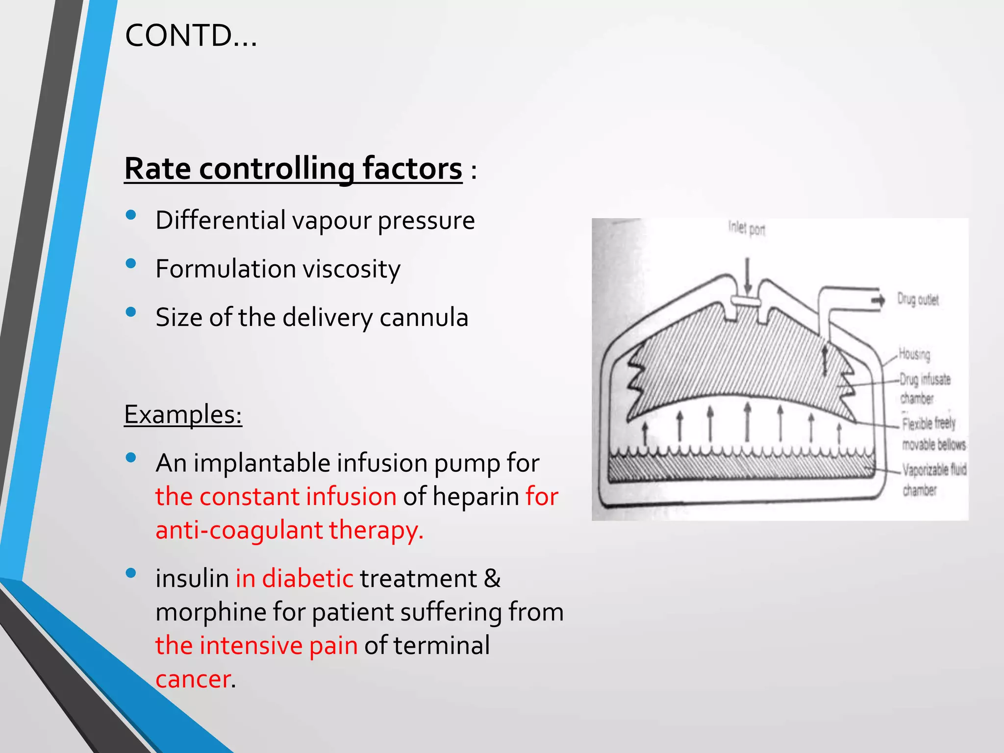 Rate controlled drug delivery system | PPTX