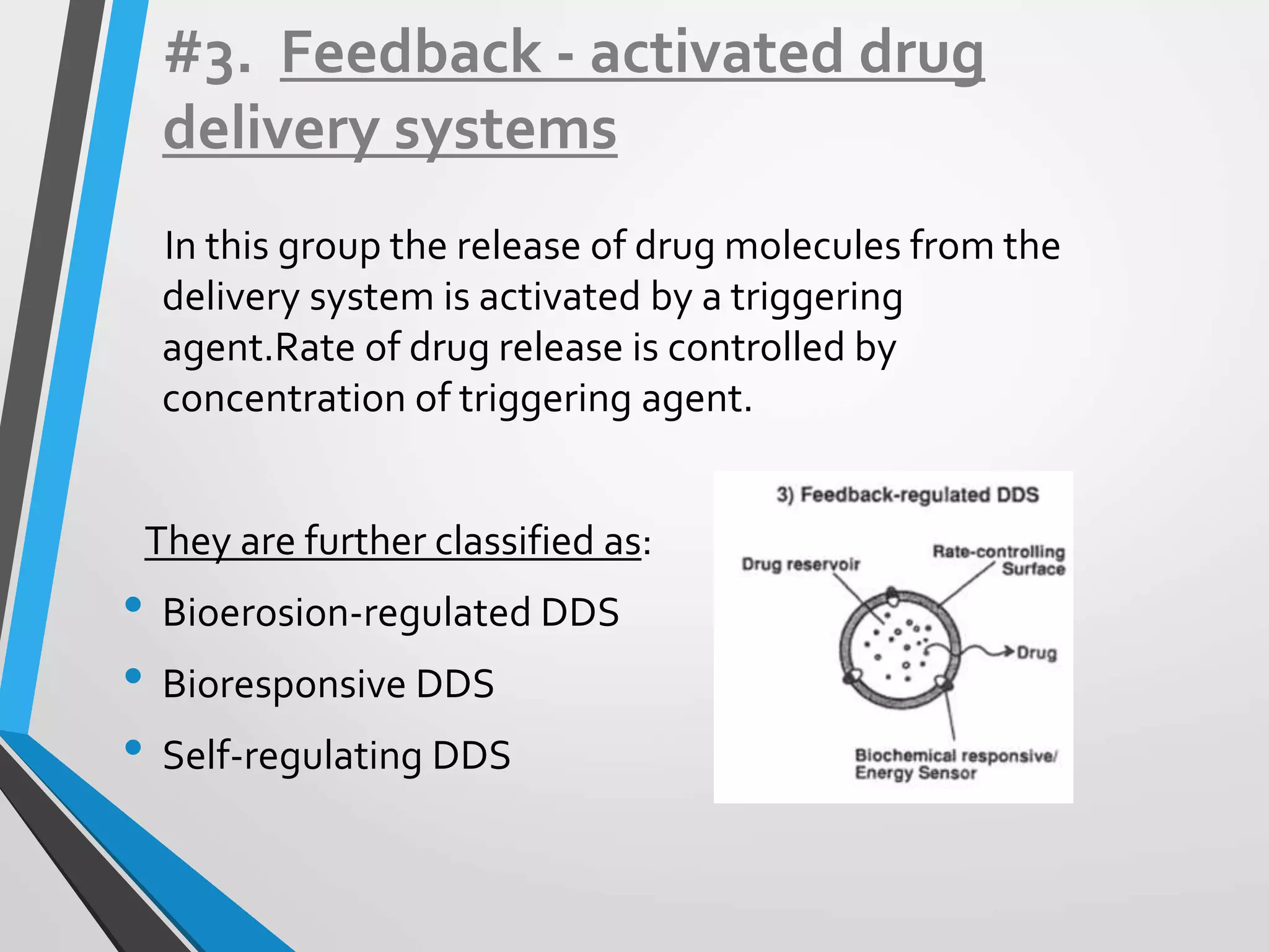 Rate controlled drug delivery system | PPTX