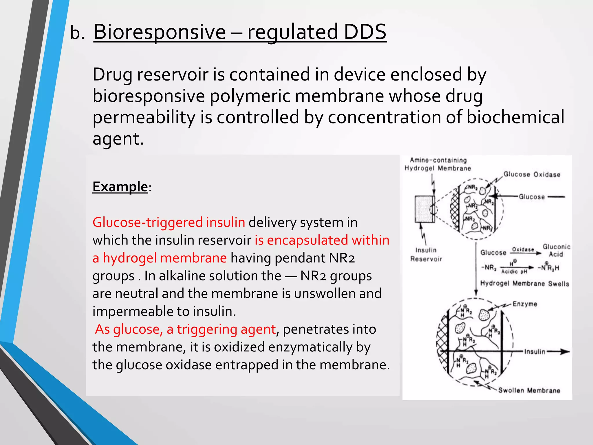 Rate controlled drug delivery system | PPTX