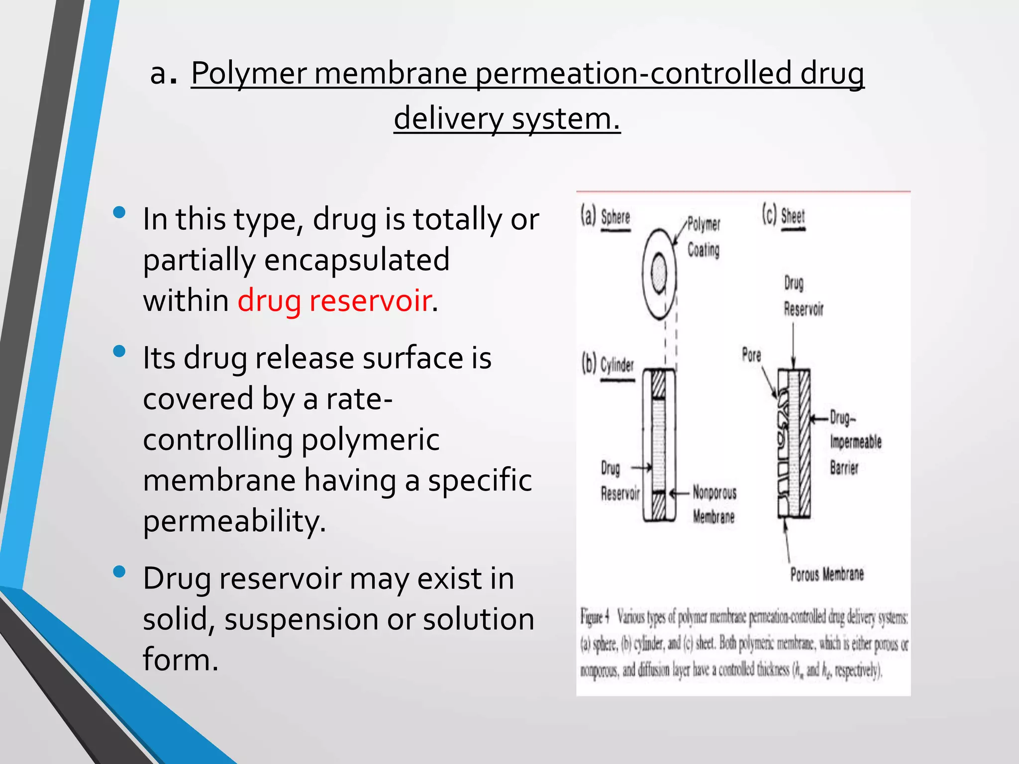 Rate controlled drug delivery system | PPTX