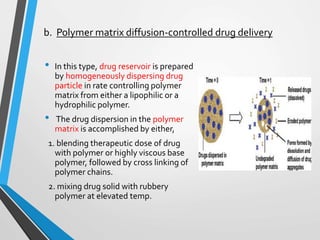 Rate controlled drug delivery system | PPTX