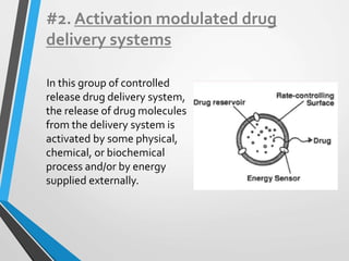 Rate controlled drug delivery system | PPTX