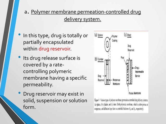 Rate controlled drug delivery system | PPTX | Pharmaceutical Industry ...