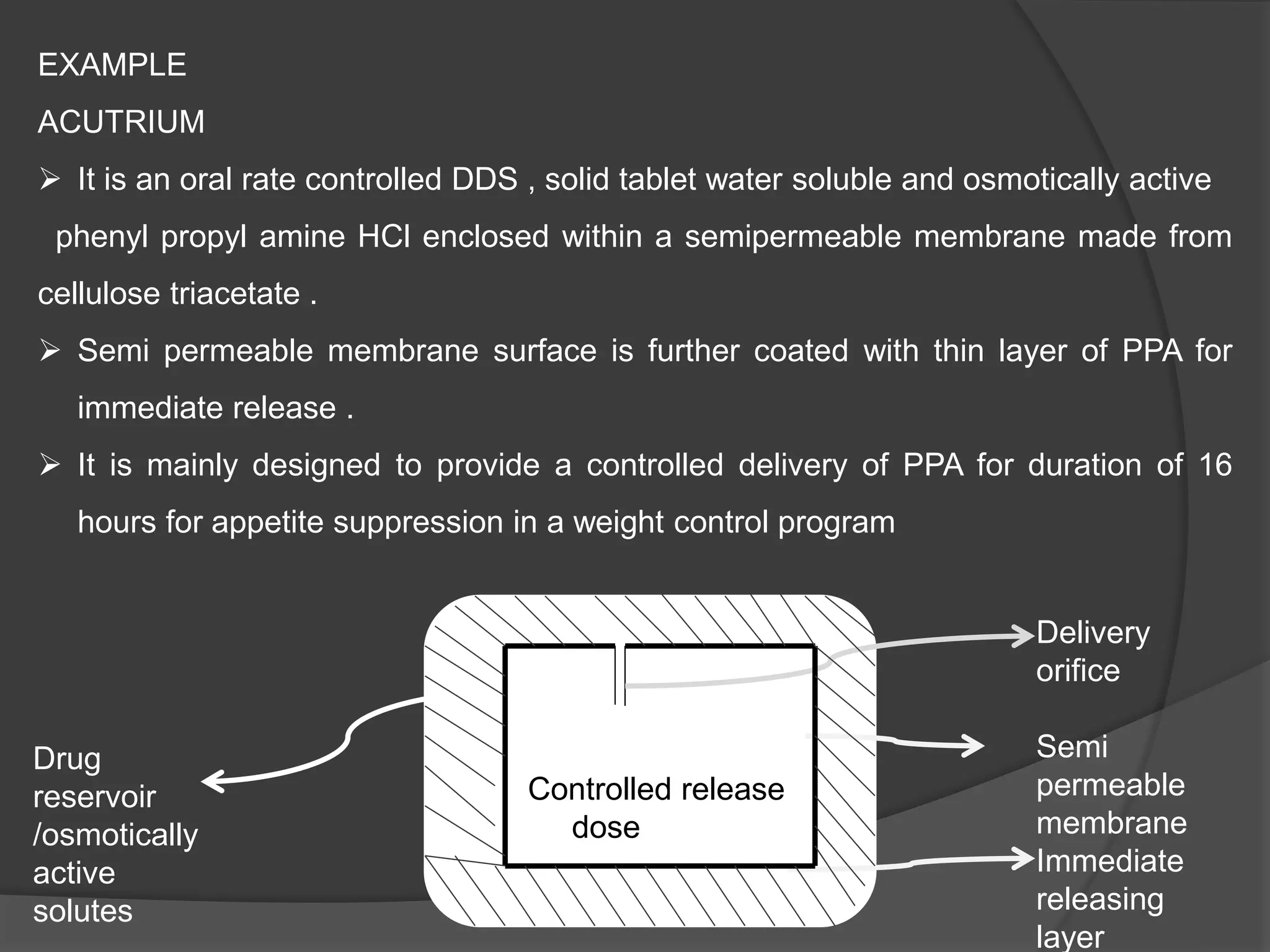 Rate controlled drug delivery system | PPTX