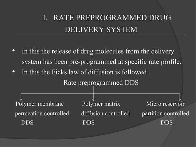 Rate controlled drug delivery system | PPTX