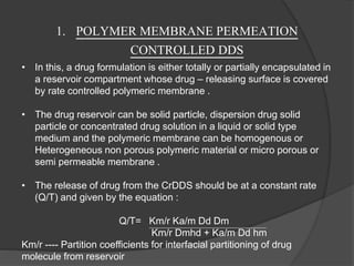Rate controlled drug delivery system | PPTX