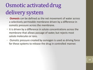 Rate controlled drug delivery systems | PPTX