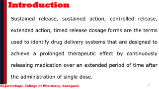 Rate Controlled Drug Delivery Systems.pdf
