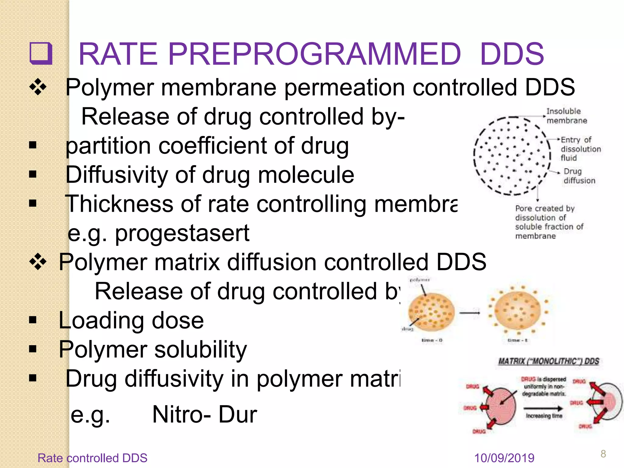 Rate controlled drug delivery system | PPT