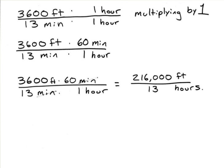 Rate conversion speed copy