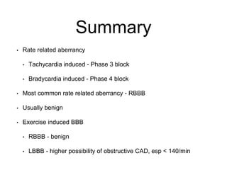Rate dependent Bundle Branch Block | PPTX