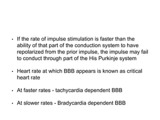 Rate dependent Bundle Branch Block | PPTX