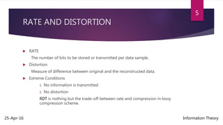 Rate distortion theory | PPT