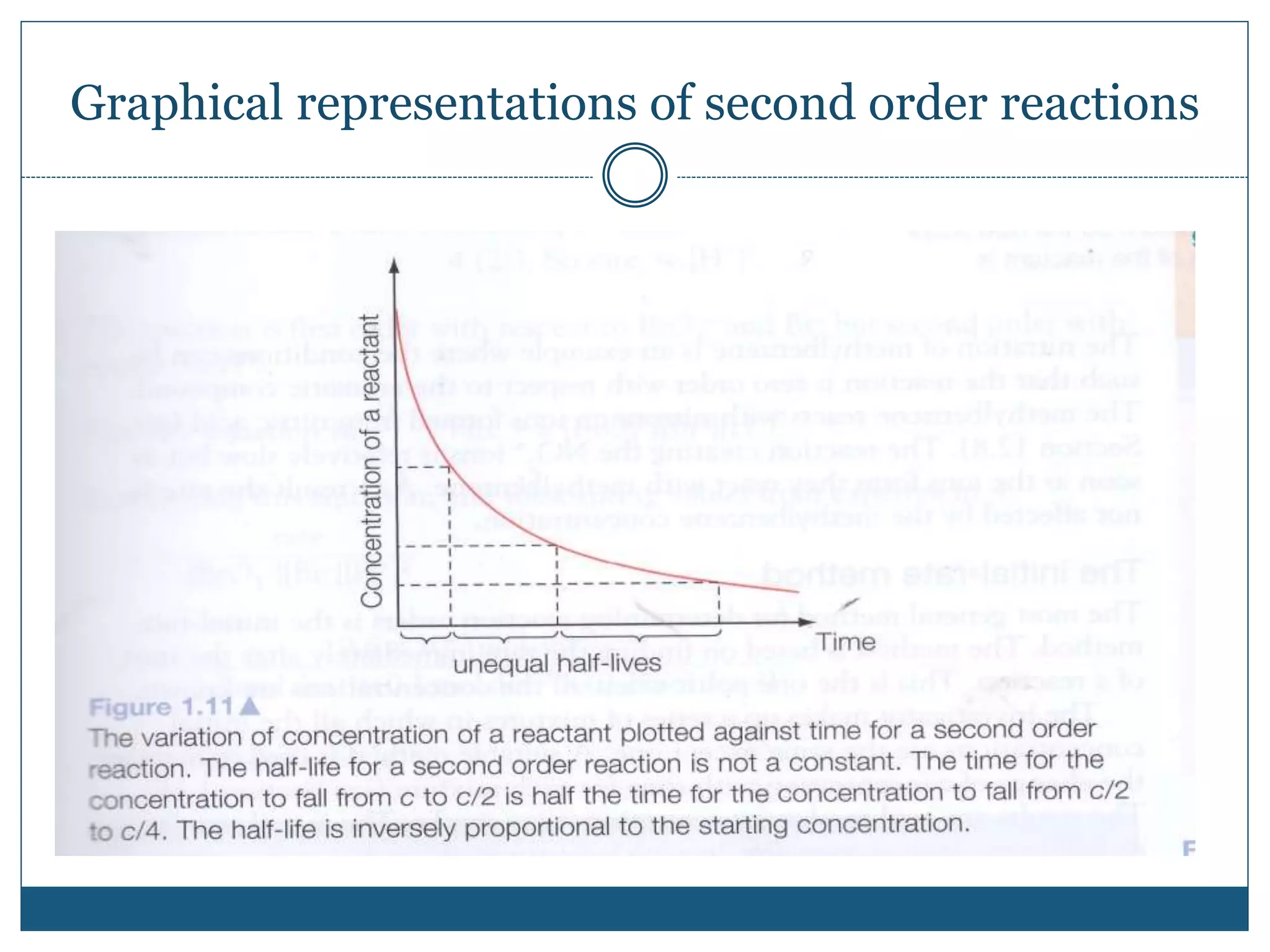 Rate equations | PPTX