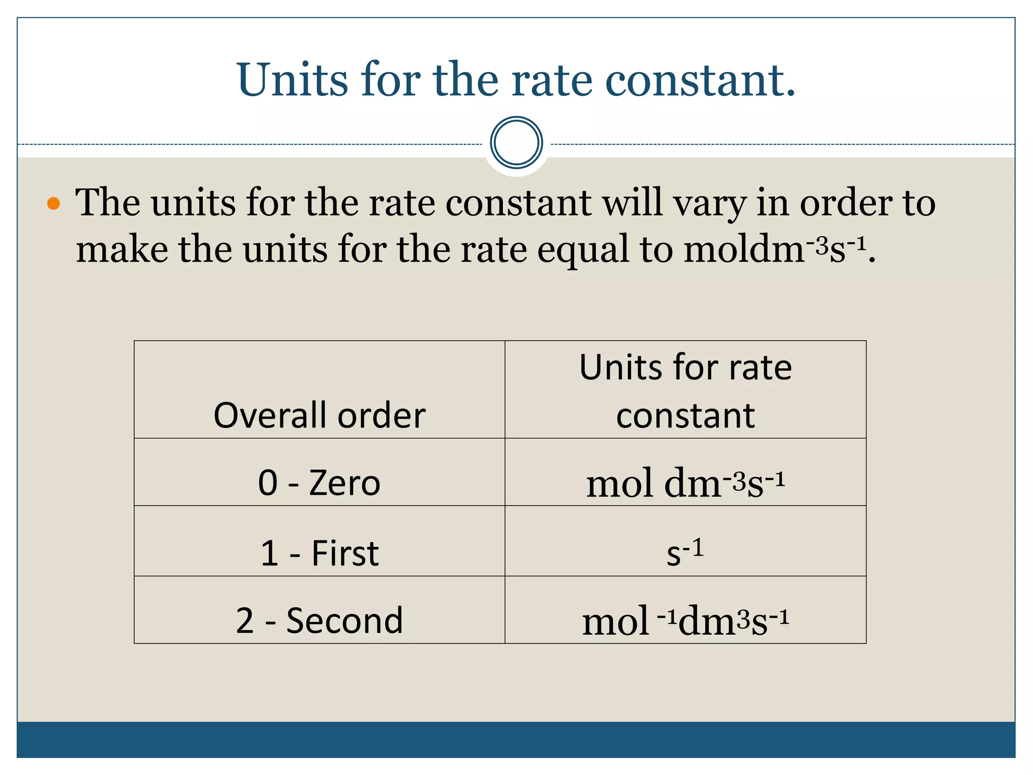 Rate equations | PPTX
