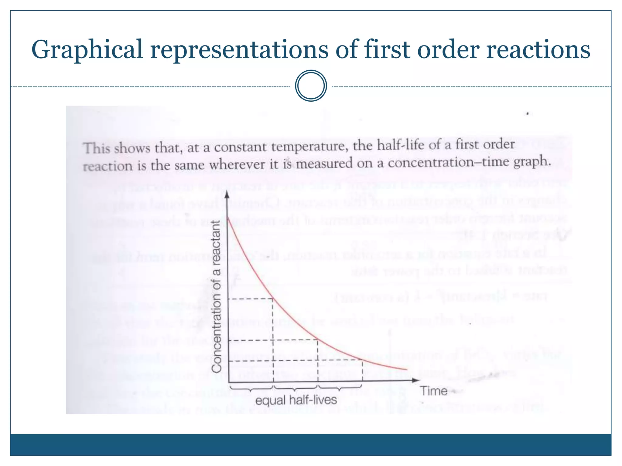 Rate equations | PPTX