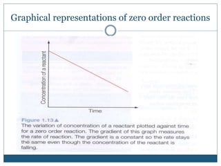 Rate equations | PPTX