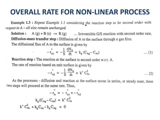 Rate equations for heterogeneous reactions combining linear and ...