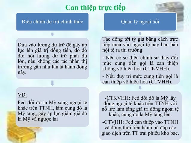 Rate exchange vu duy bac | PPT