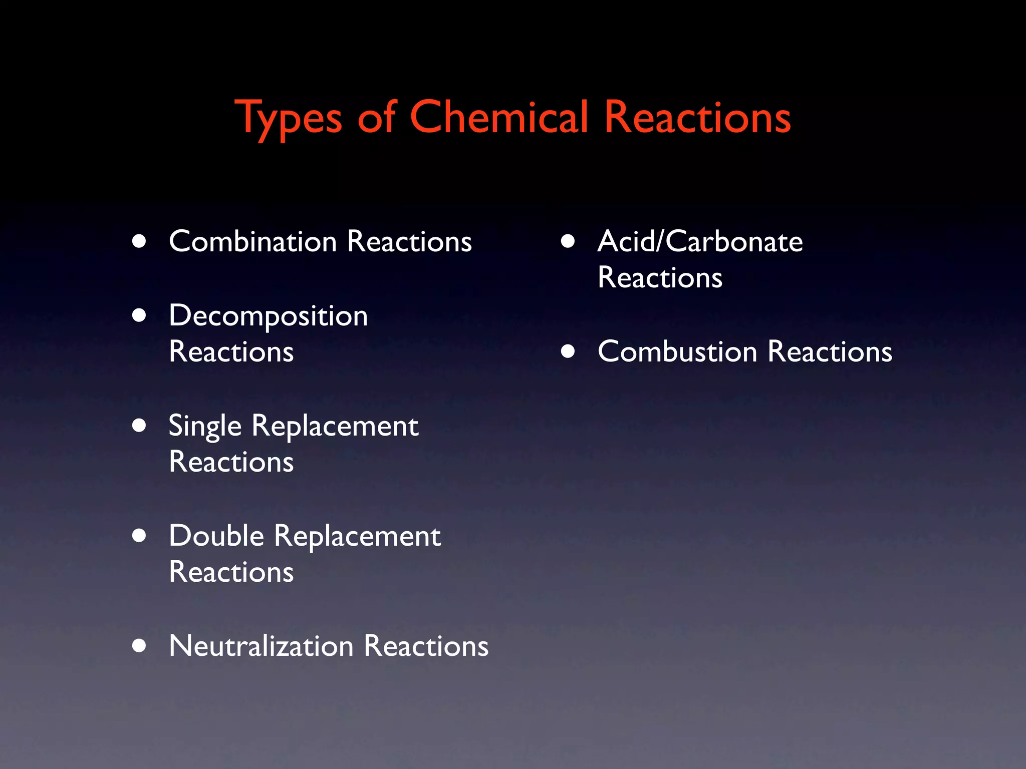 Chemical Transformations | ZIP